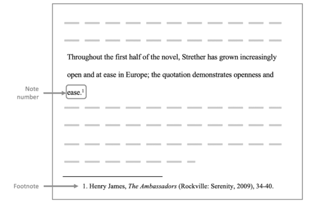 Differences Between Endnotes And Footnotes - Bscholarly Differences Between Endnotes And Footnotes - Bscholarly